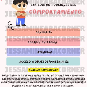 Functions of Behavior PDF | Bilingual English & Spanish | Easy Behavior ...