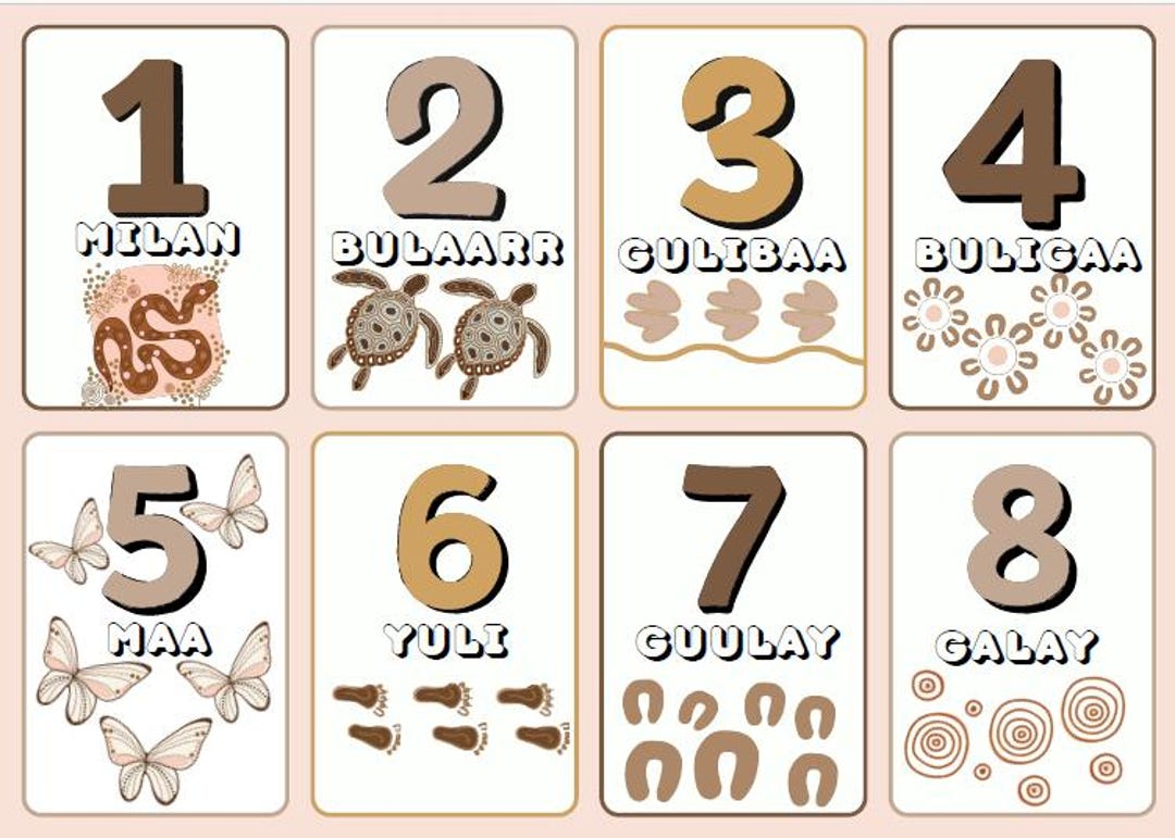 Gamilaraay Number Flash Cards 1 - 10 - Etsy