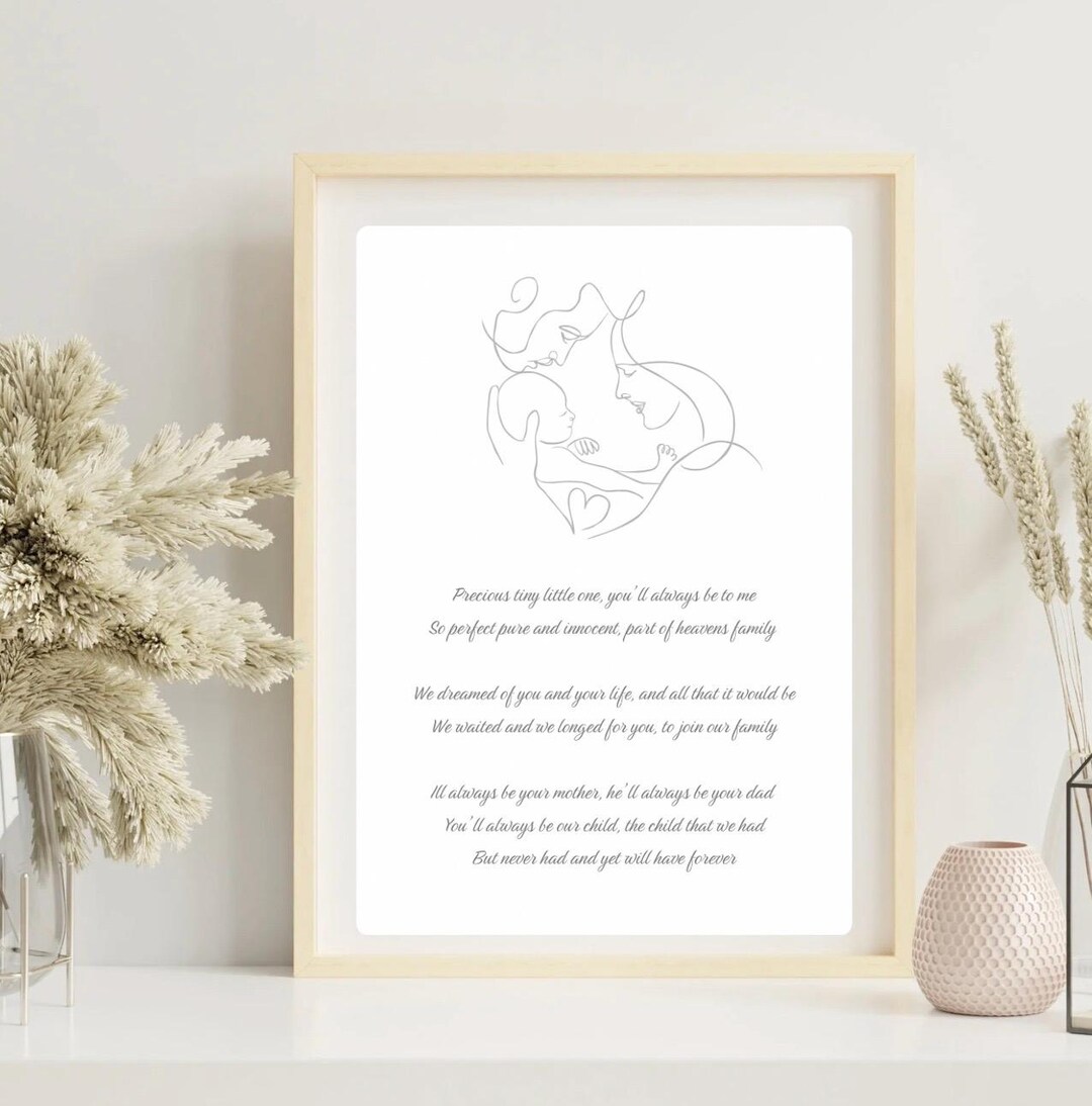 Baby Loss Poem, Angel Baby Print, Miscarriage Stillbirth Memorial Wall ...