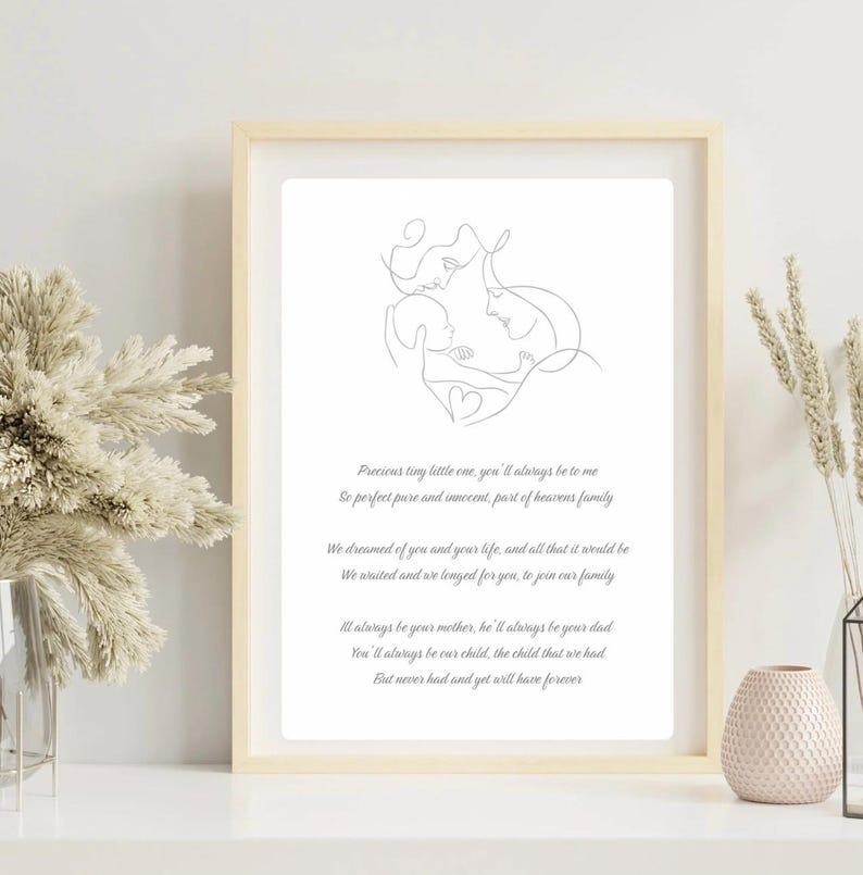 Baby Loss Poem, Angel Baby Print, Miscarriage Stillbirth Memorial Wall ...