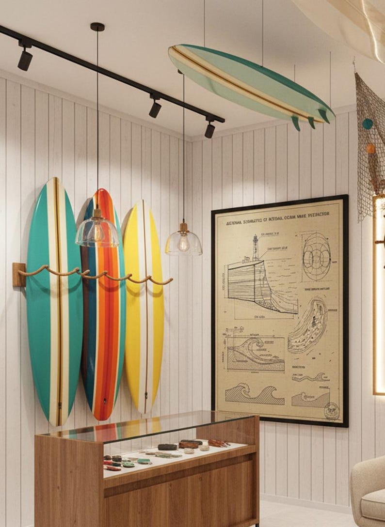 Wave Motion Schematic Poster | Surfing Diagram Wall Art | Coastal Decor ...
