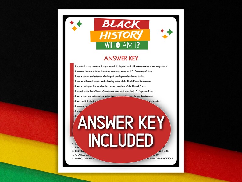 Black History Who Am I Printable, Teens and Adults Trivia Guess Who ...