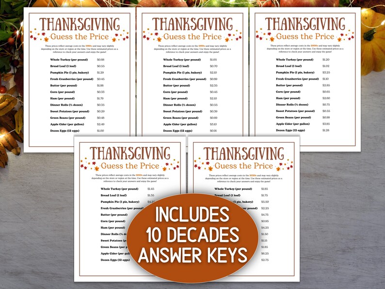 Thanksgiving Price is Right Printable, Friendsgiving Guess the Right ...