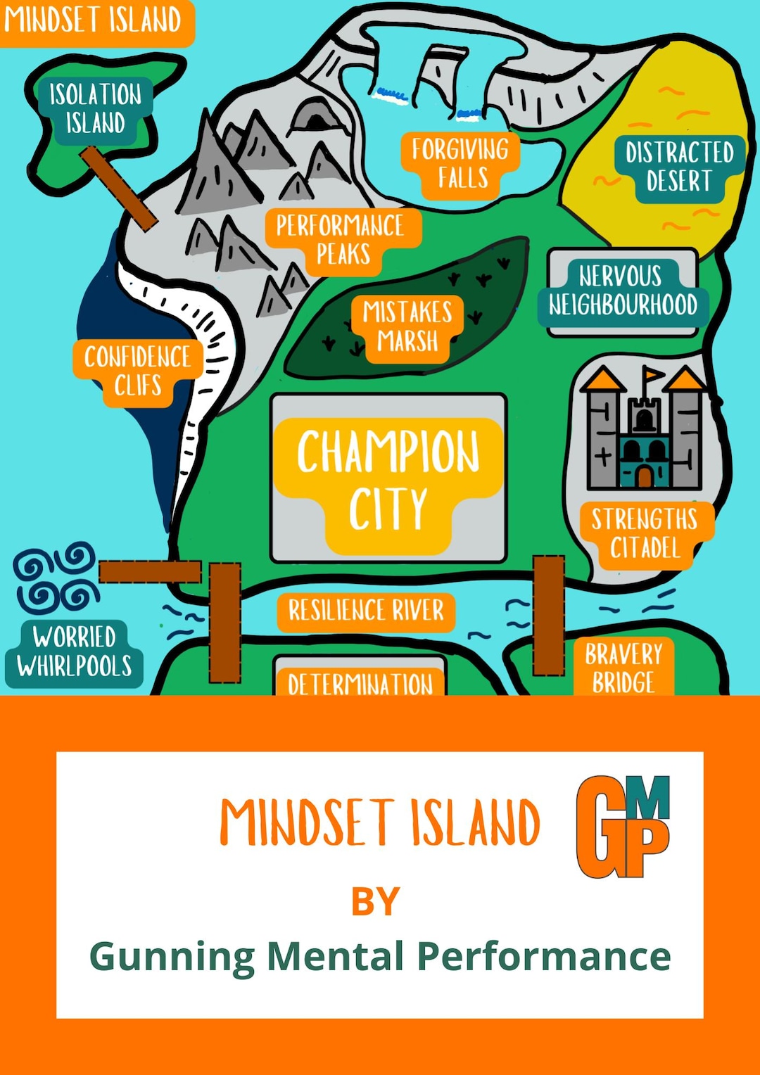 Mindset Island - Map for Young Athletes - Understand Thoughts, Feelings ...