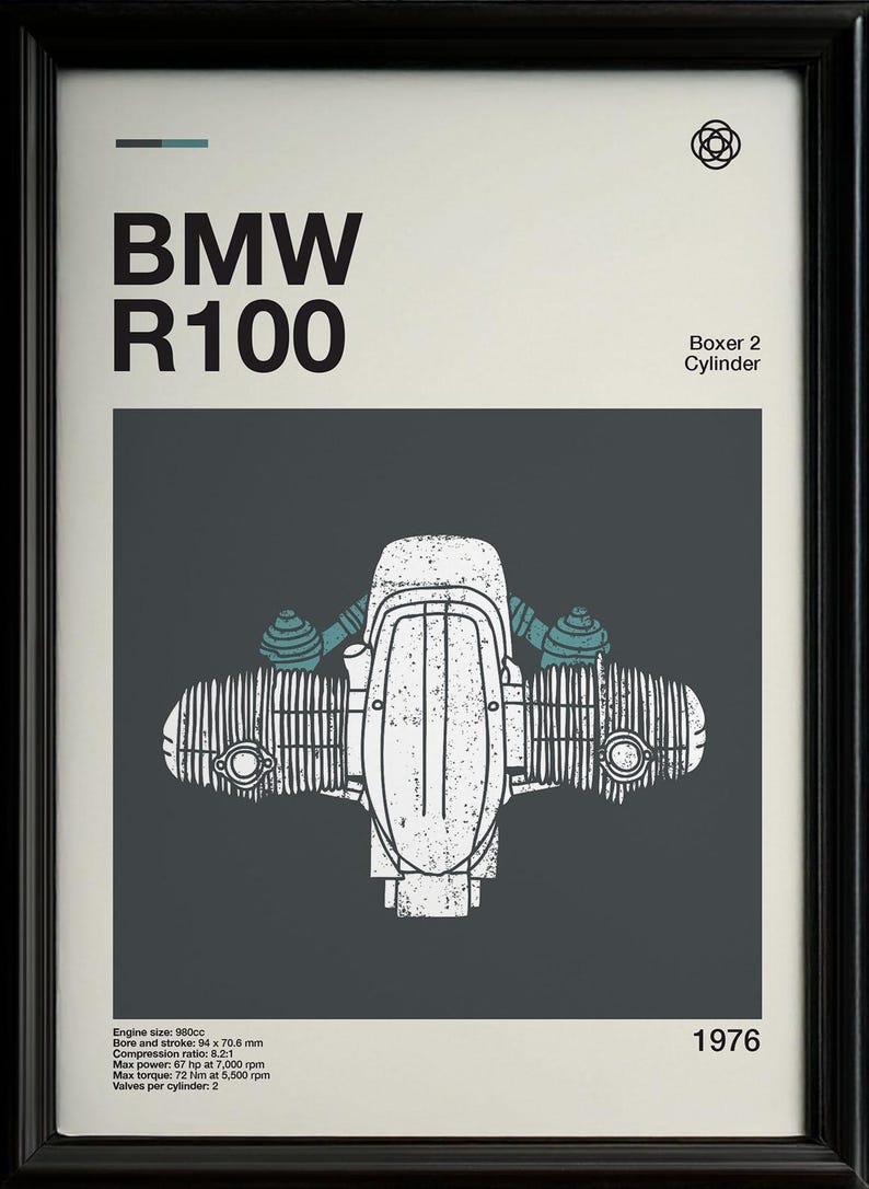 BMW R100 Engine Illustration Modern Design Poster - Etsy