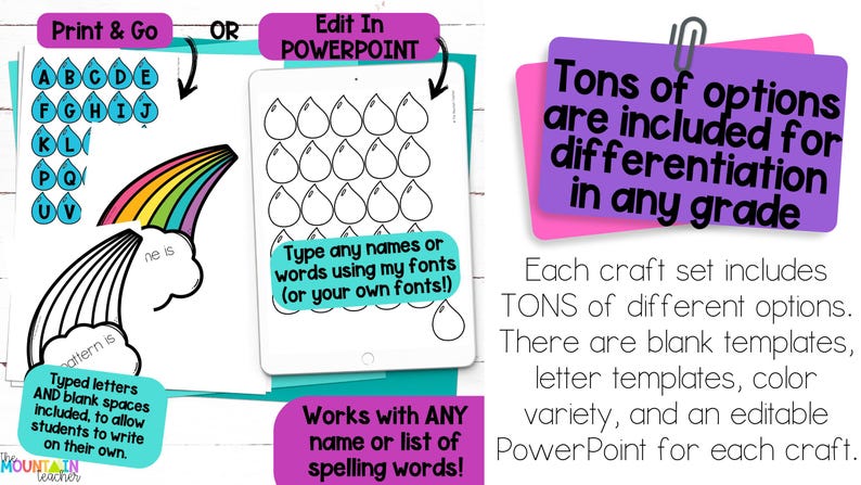 Rainbow Name Spelling Craft Kit: Editable Phonics Activity (digital ...