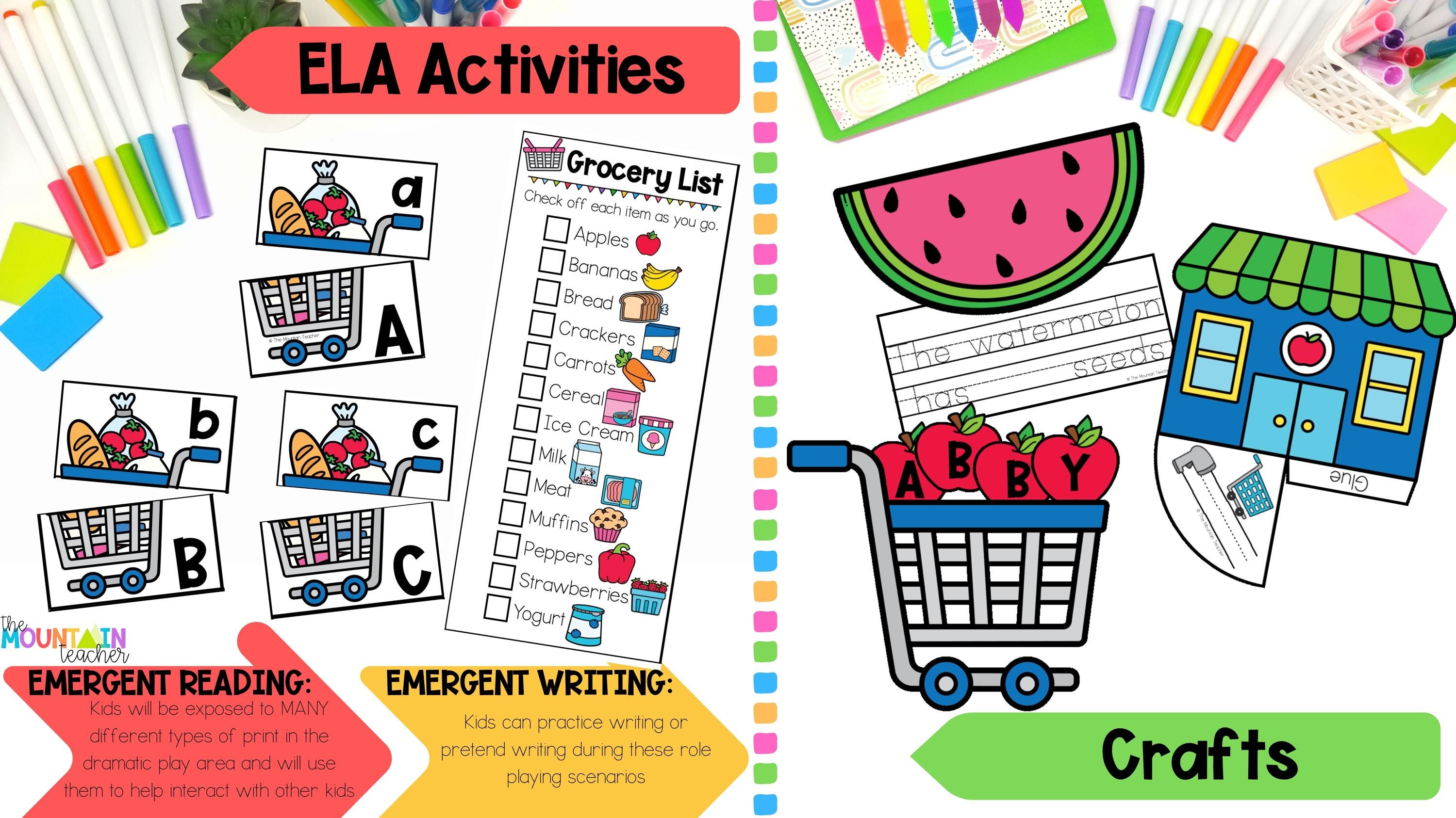 Grocery Store Dramatic Play Printables: Supermarket Pretend Play (PDF ...