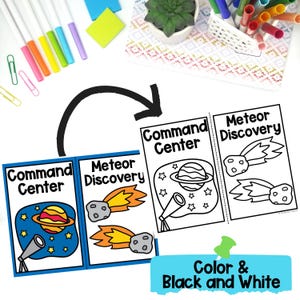 Space Station Dramatic Play Printables: Preschool & Toddler Activities ...