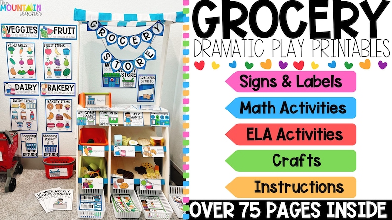 Grocery Store Dramatic Play Printables: Supermarket Pretend Play (PDF ...