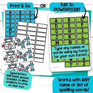 Robot Name Spelling Craft: Editable Phonics Activity (digital Download ...