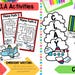 Airport Dramatic Play Bundle - Airplane Centers, Printables, Preschool ...