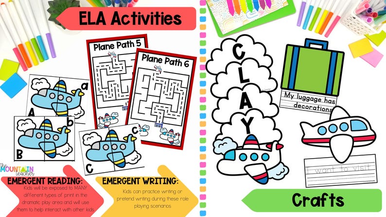 Airport Dramatic Play Bundle - Airplane Centers, Printables, Preschool ...