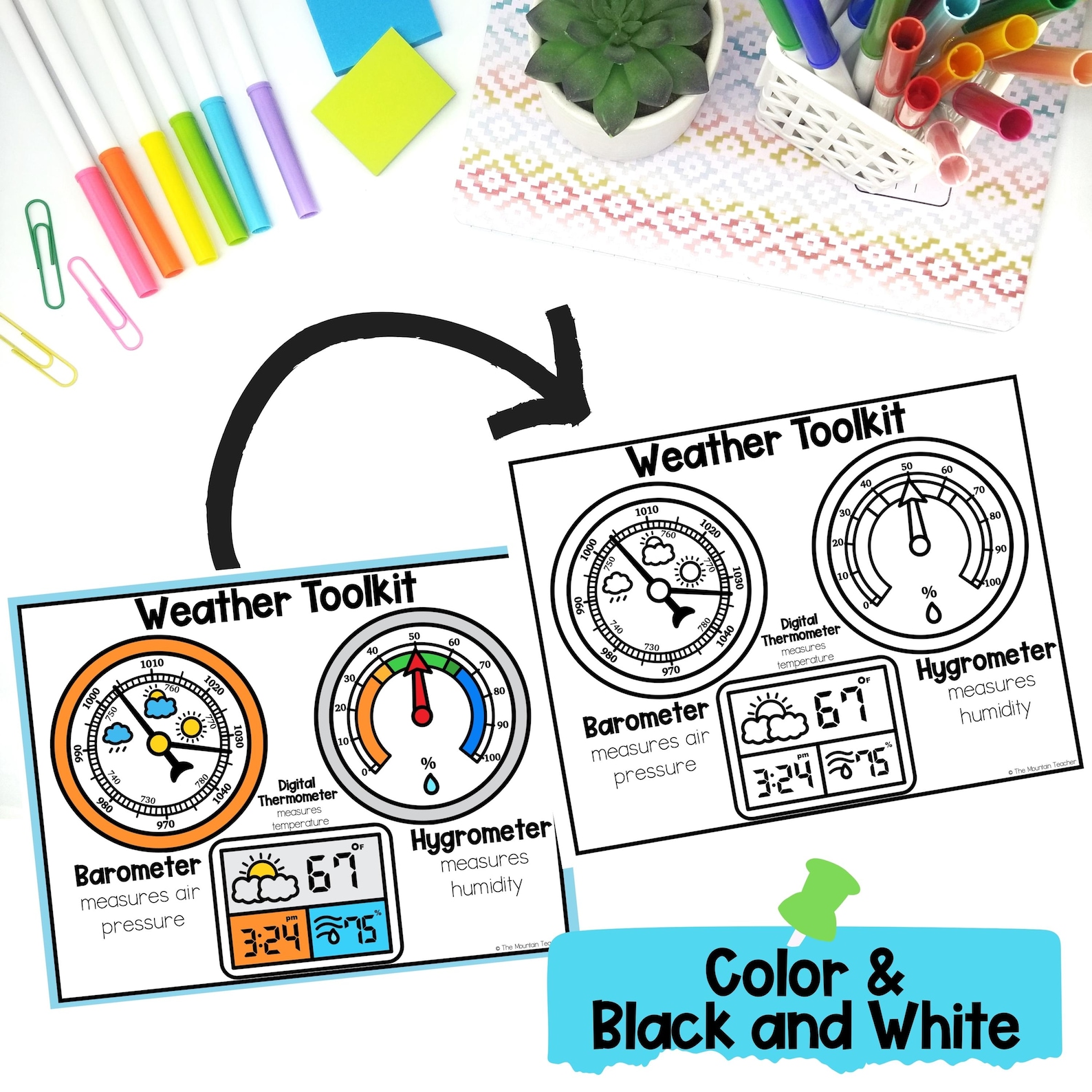Weather Station Dramatic Play Printables: Preschool Activities (PDF ...