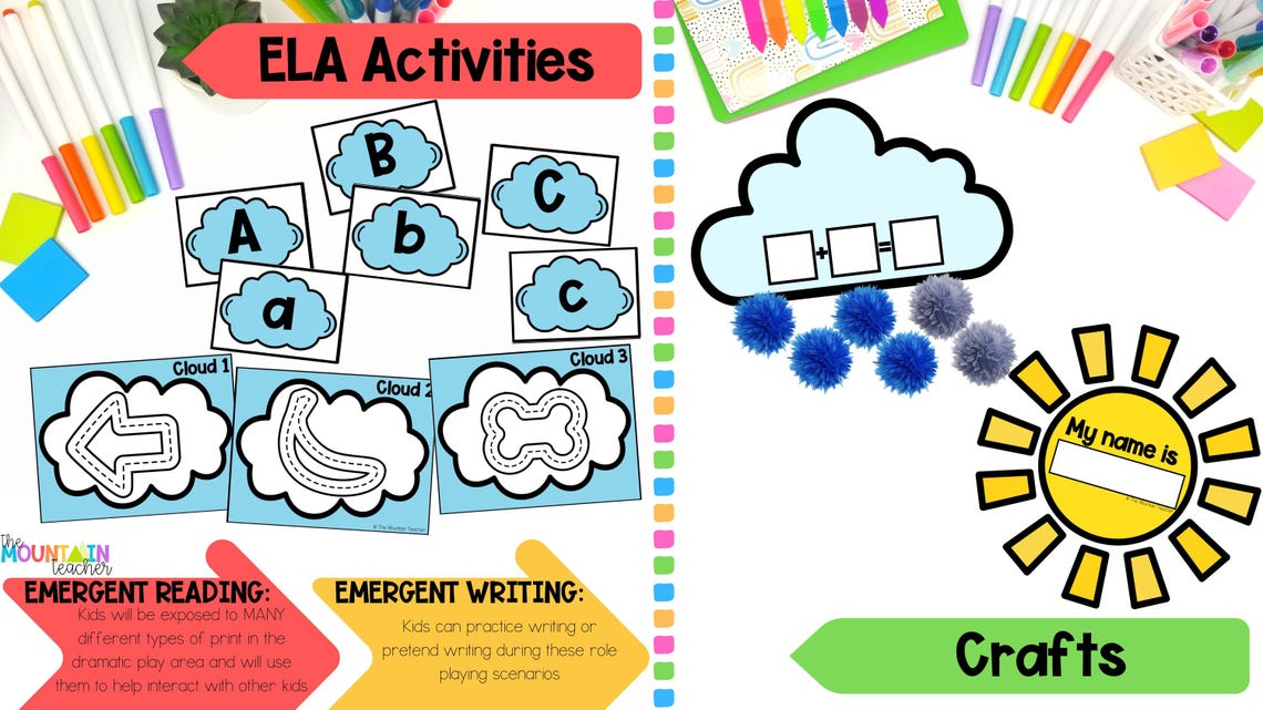 Weather Station Dramatic Play Printables: Preschool Activities (PDF ...
