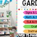 Garden Dramatic Play Printables: Spring Role Play Activities for ...