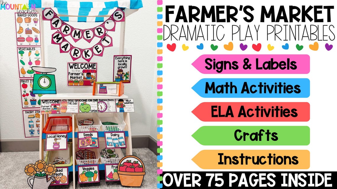 Farmer's Market Dramatic Play Printables: Marketplace Role Play ...