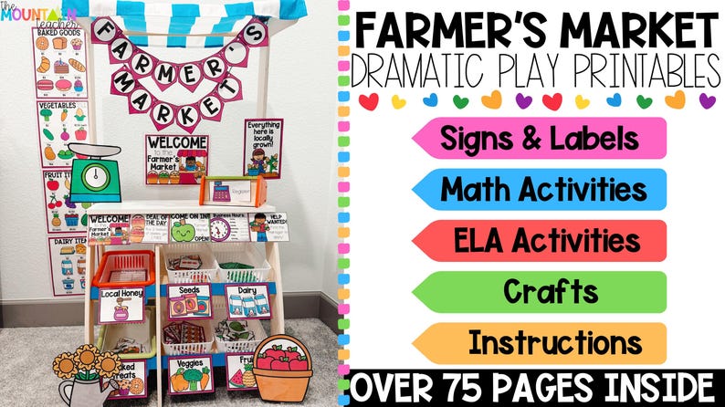 Farmer's Market Dramatic Play Printables: Marketplace Role Play ...