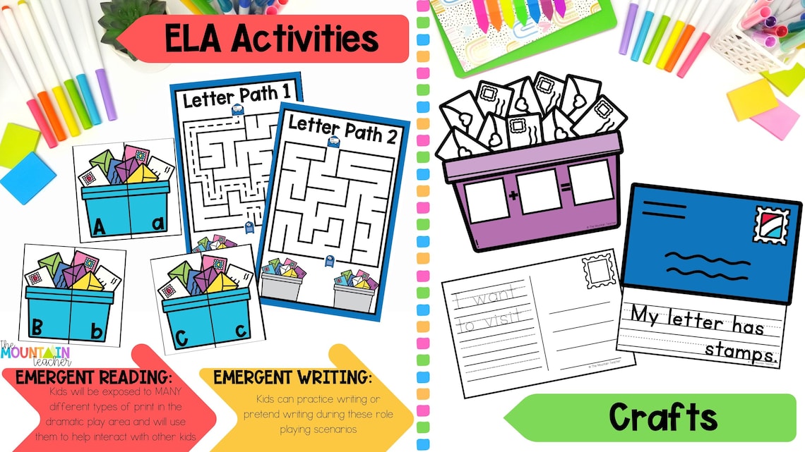 Post Office Dramatic Play Printables: Homeschool & Classroom (PDF ...