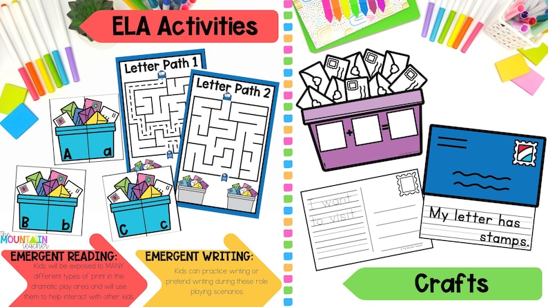 Post Office Dramatic Play Printables: Homeschool & Classroom (PDF ...