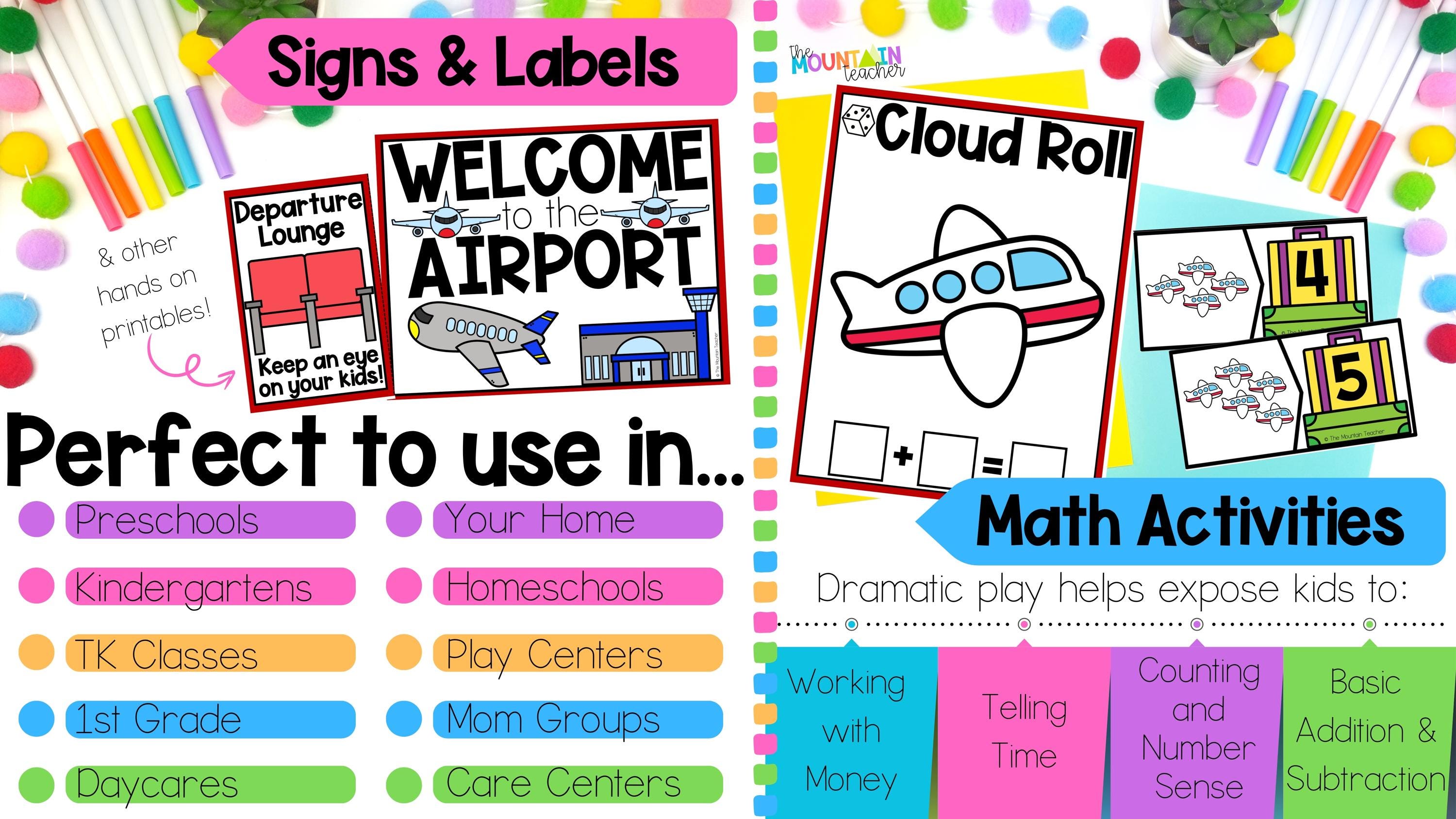 Airport Dramatic Play Bundle - Airplane Centers, Printables, Preschool ...
