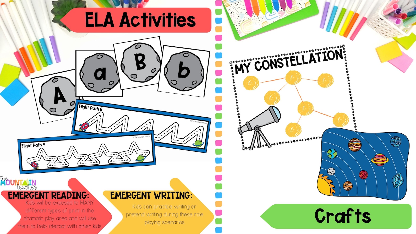 Space Station Dramatic Play Printables: Preschool & Toddler Activities ...