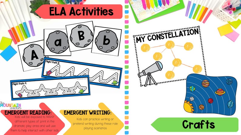 Space Station Dramatic Play Printables: Preschool & Toddler Activities ...