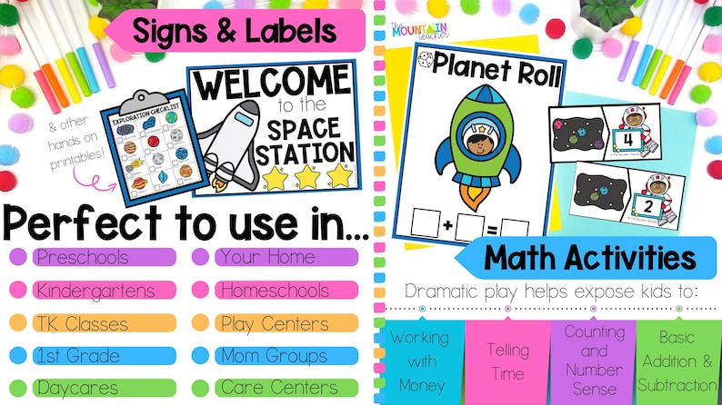 Space Station Dramatic Play Printables: Preschool & Toddler Activities ...