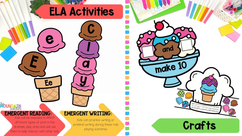 Ice Cream Shop Dramatic Play Bundle - Printables, Preschool & Toddler ...