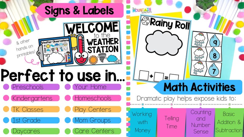 Weather Station Dramatic Play Printables: Preschool Activities (PDF ...