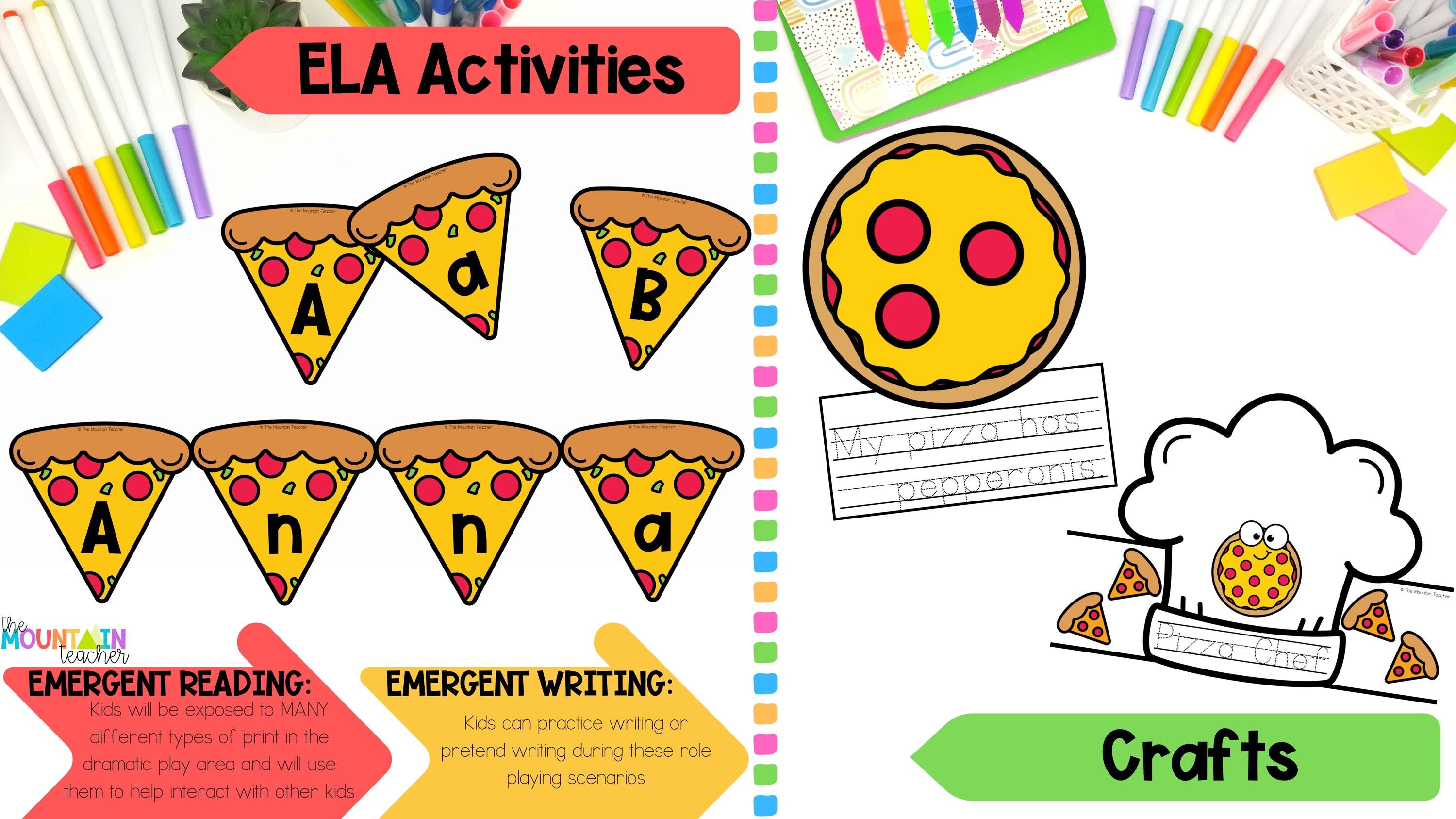 Pizza Parlor Dramatic Play Printables: Preschool Activities (PDF ...