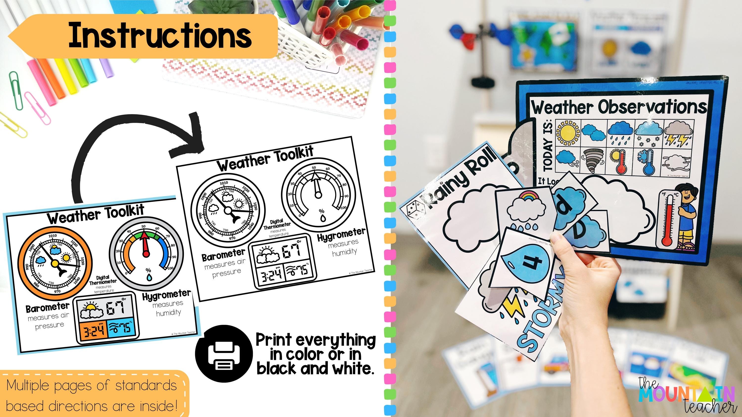 Weather Dramatic Play Pre K Printables, Preschool & Toddler Activities ...