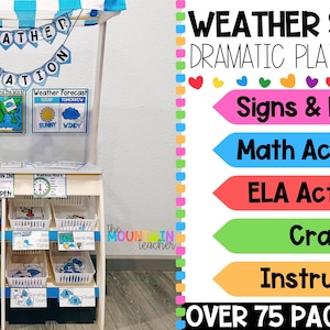 Weather Dramatic Play Pre K Printables, Preschool & Toddler Activities ...