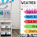 Weather Station Dramatic Play Printables: Preschool Activities (PDF ...