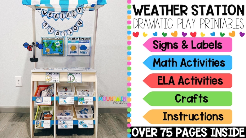 Weather Station Dramatic Play Printables: Preschool Activities (PDF ...