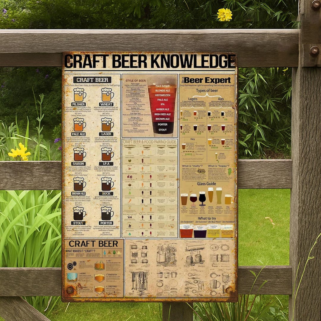 Craft Beer Knowledge Metal Sign, Types of Beer Chart Wallart, Beer ...