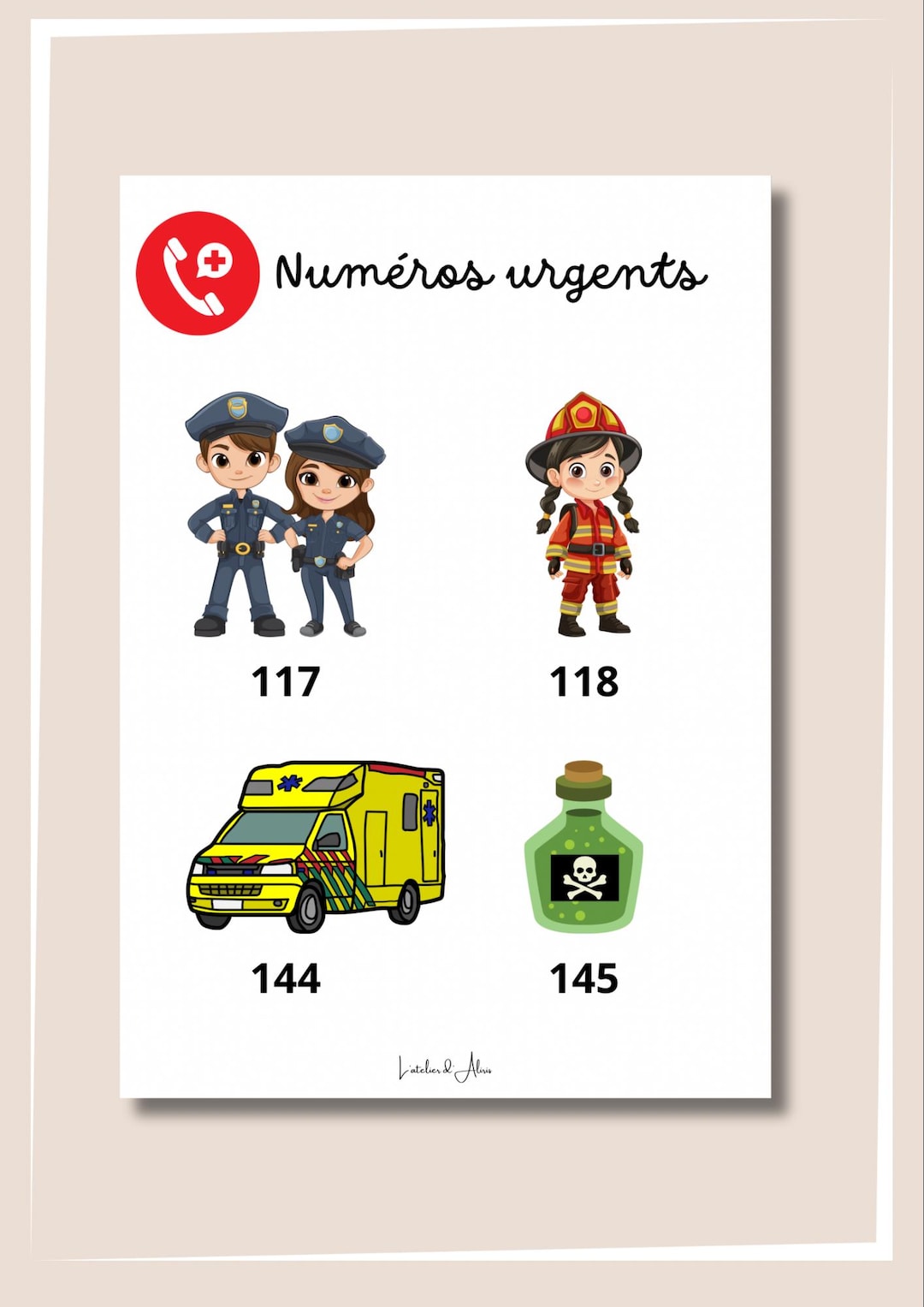 EMERGENCY NUMBERS Poster PDF - Etsy