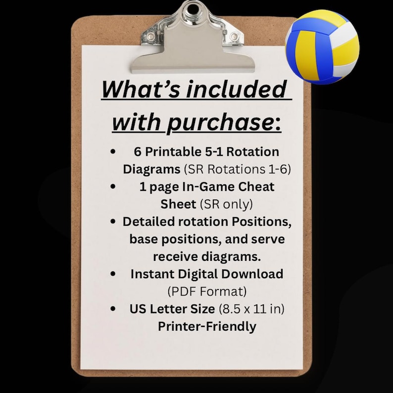 Volleyball 5-1 Rotation Guide + In-game Cheat Sheet (digital Download ...
