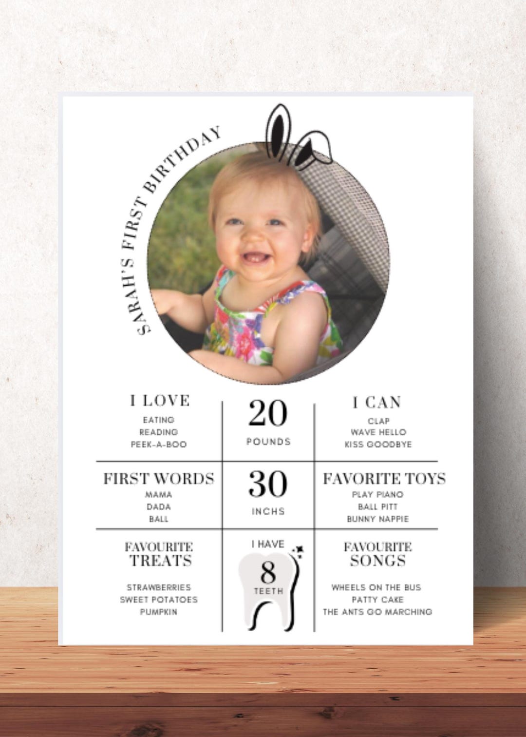 First Year Information Template Poster - Etsy
