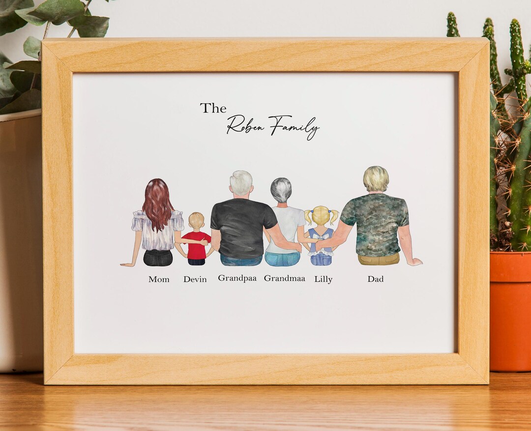 Personalized Gift for Family Picture Christmas Family Gift Custom ...