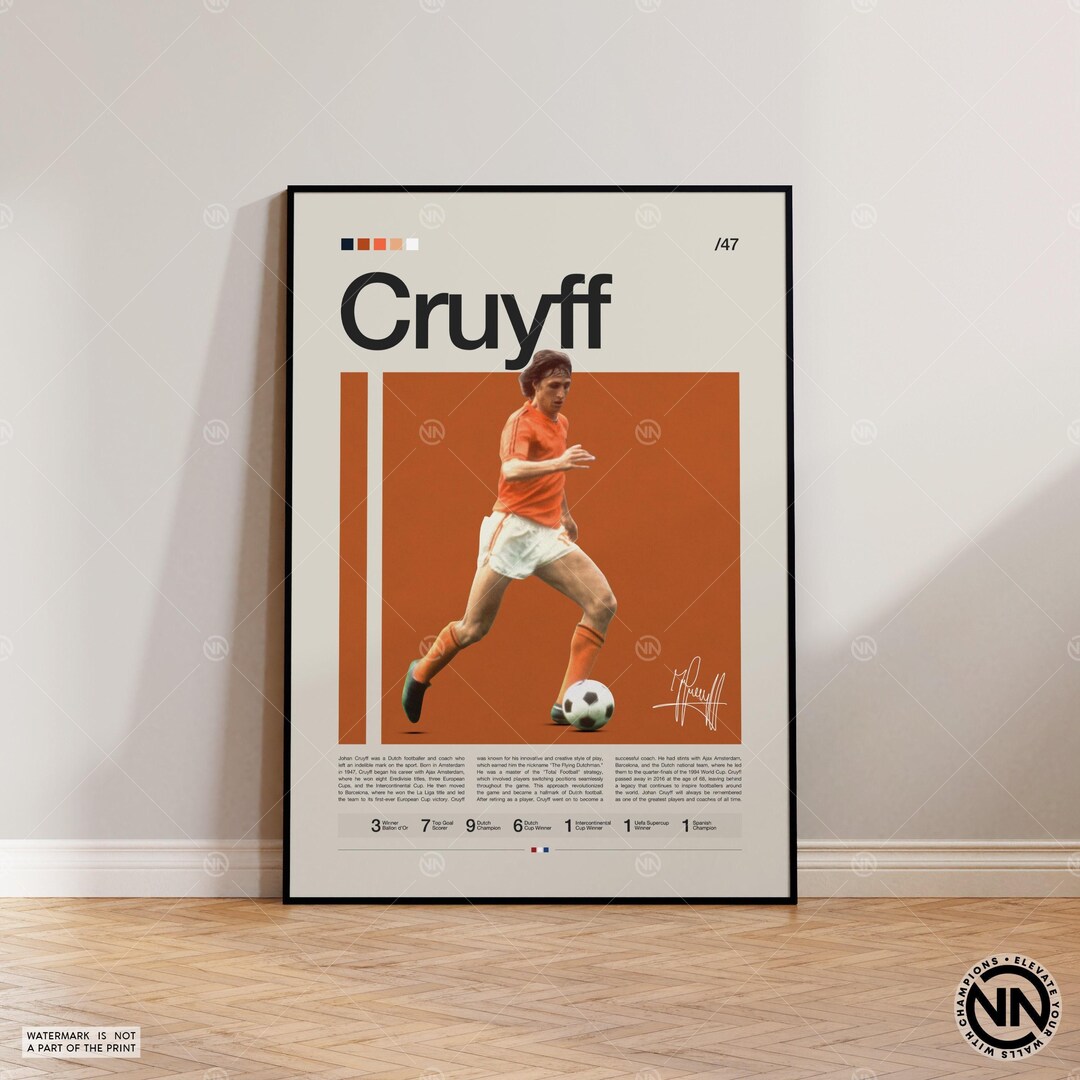 Johan Cruyff Poster, Netherlands Footballer Poster, Soccer Gifts ...