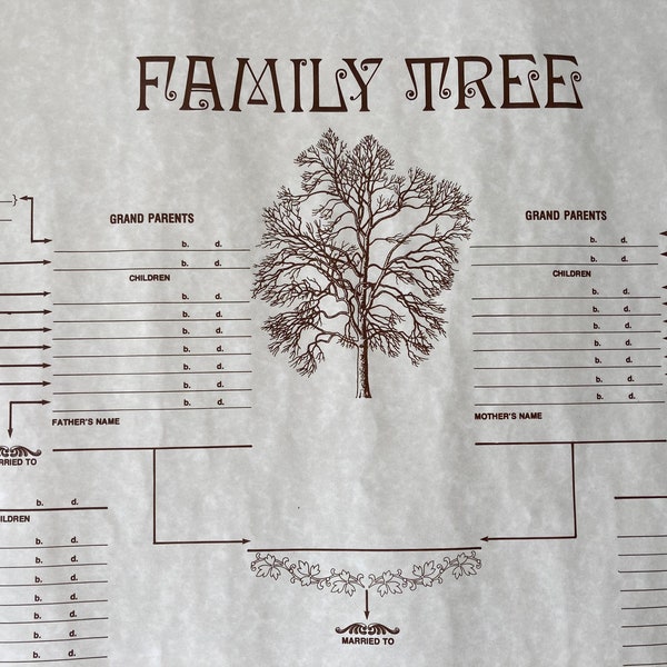 Blank Family Tree Poster - Etsy