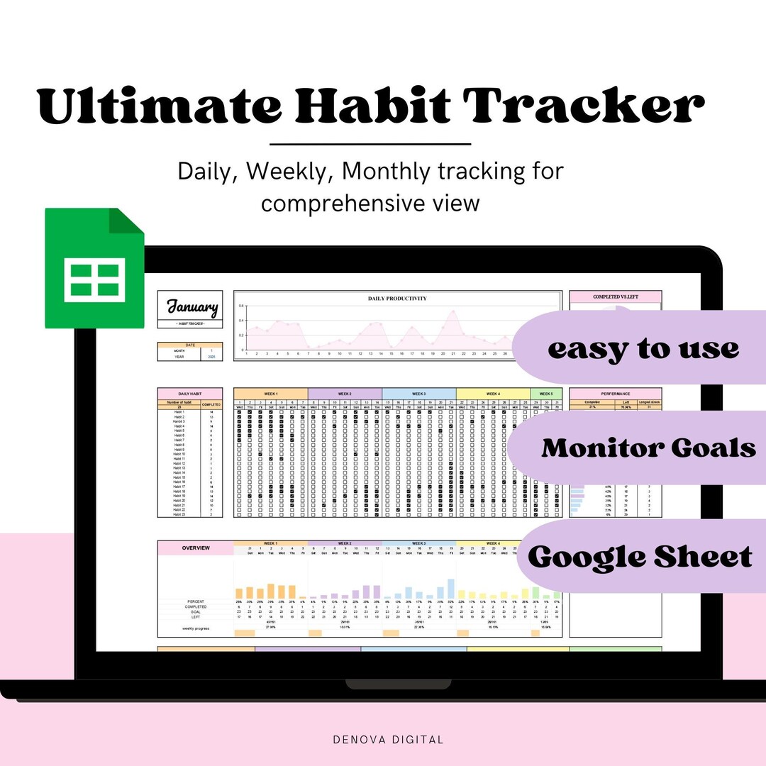 ADHD Habit Tracker ,google Sheet Habit Tracker,weekly , Monthly , Daily ...