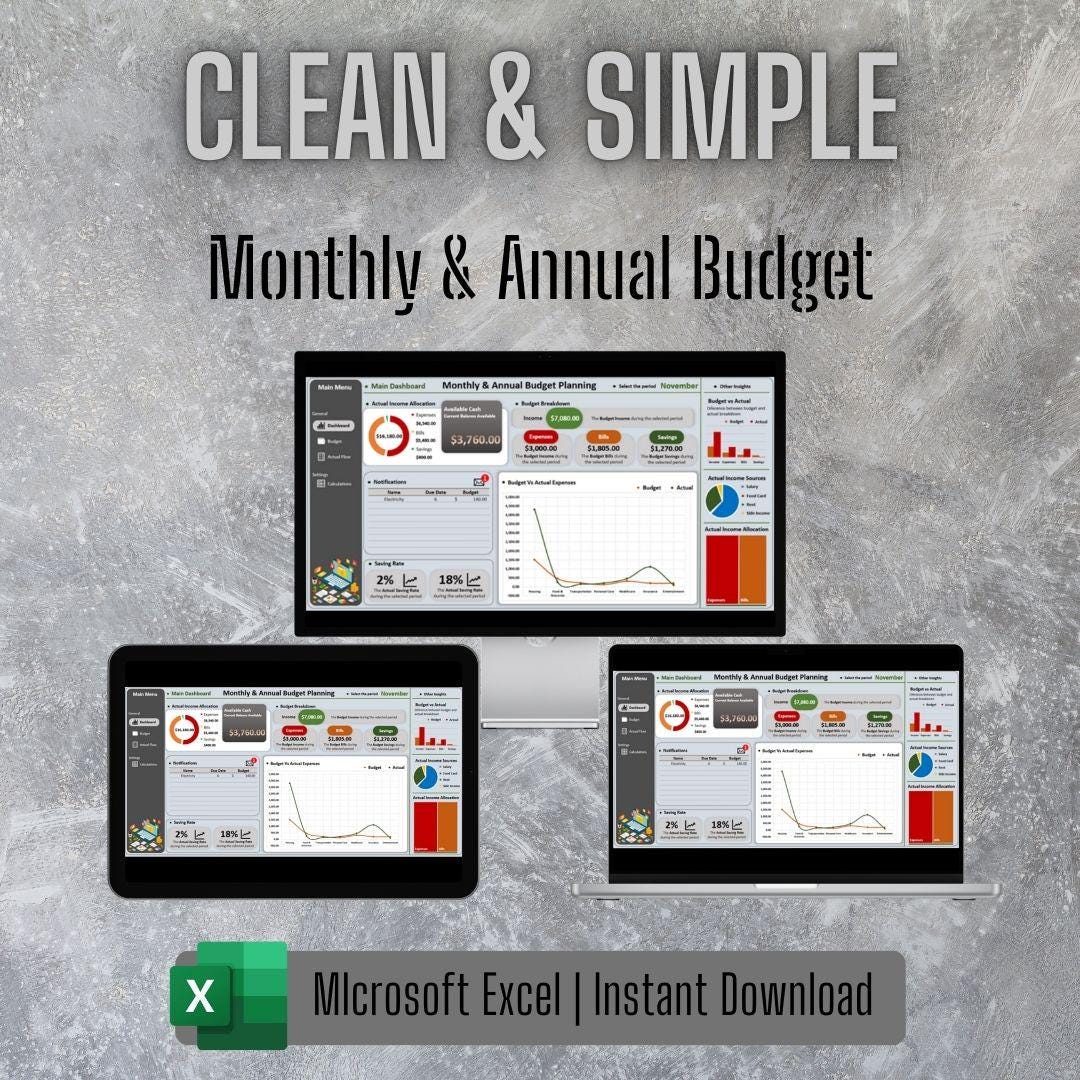 Annual & Monthly Budget Spreadsheet Excel Budget Template | Monthly ...