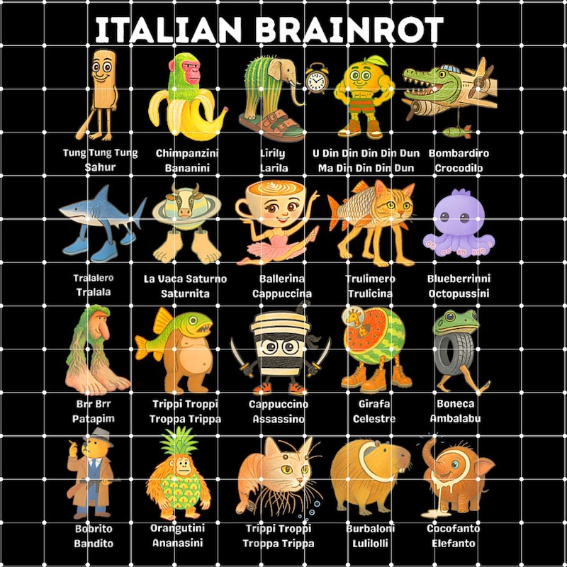 Brainrot personajes png - Etsy España