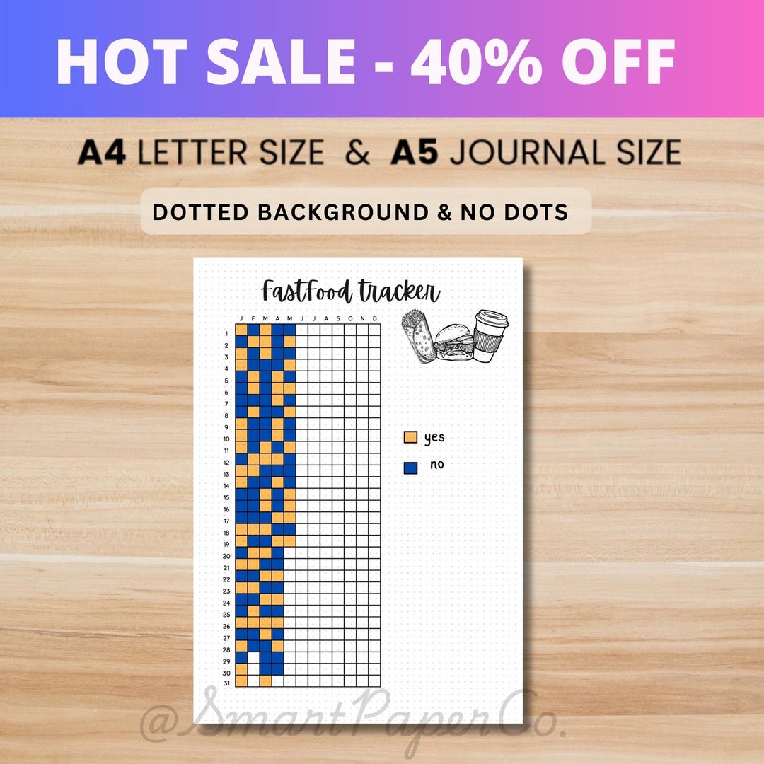 Fast Food Tracker - PRINTABLE Journal Page - Planner Page - Health ...