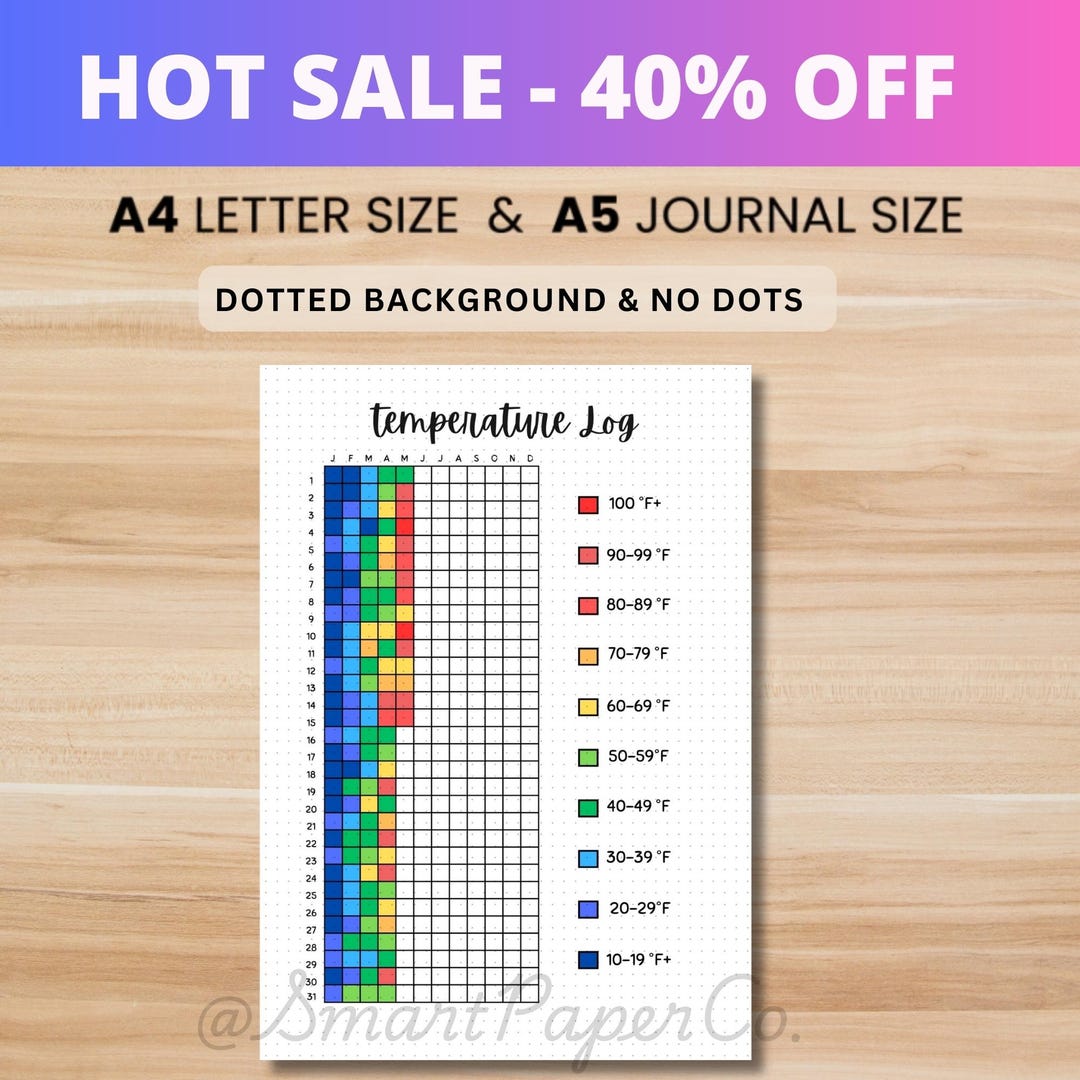 Temperature Log - PRINTABLE Journal Page - Planner Page - Temperature ...