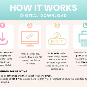 Easter Themed Reading Classroom Posters | Editable in Canva - Etsy