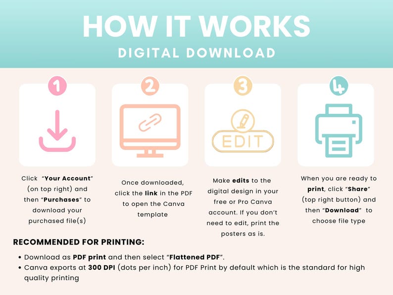 Easter Themed Reading Classroom Posters | Editable in Canva - Etsy