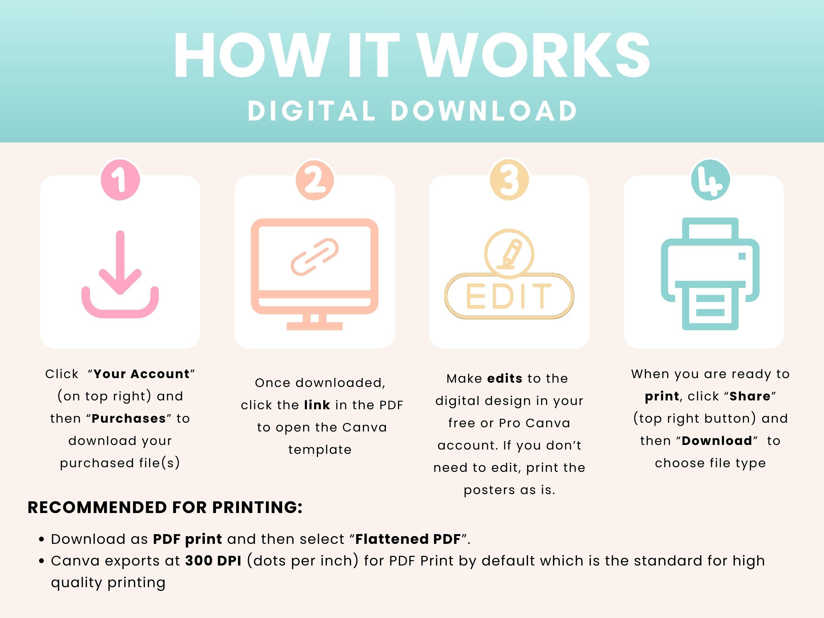 Easter Themed Reading Classroom Posters | Editable in Canva - Etsy
