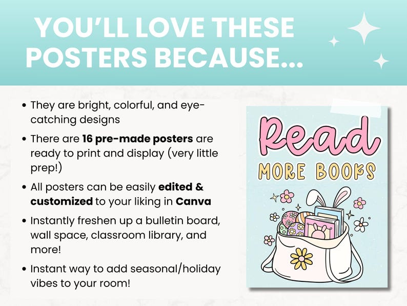 Easter Themed Reading Classroom Posters | Editable in Canva - Etsy